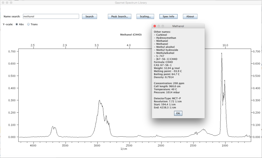 IR Spektren & Peaksuche Offline - Gasmet.de