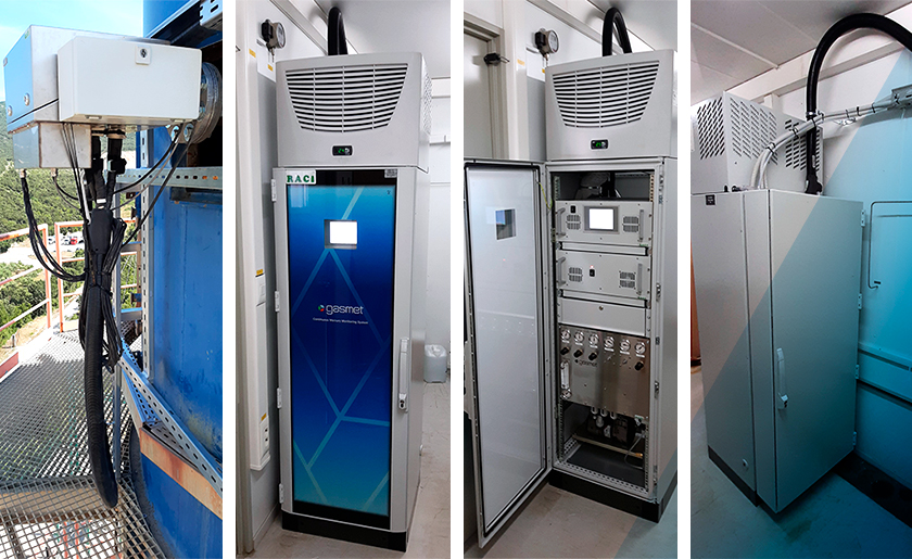 LafargeHolcim on Gasmet’s CMM system: Taking control of mercury ...